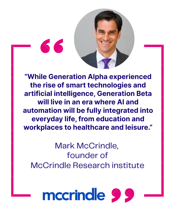 Generation Alpha : what tools to reach consumers of tomorrow